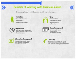 Benefits – Business Assist